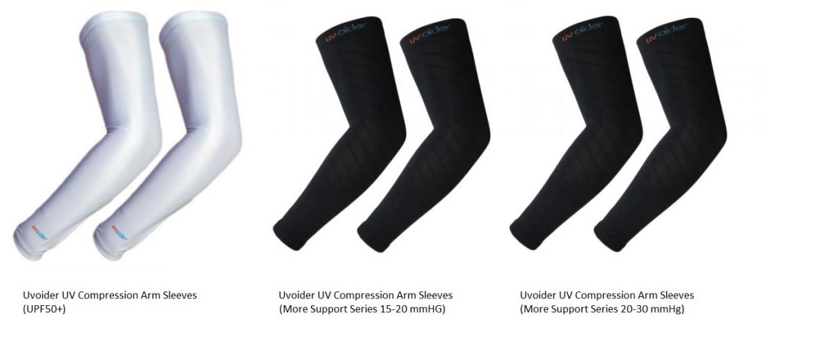 Uvoider Compression Arm Sleeves – For relief from trigger points that ...